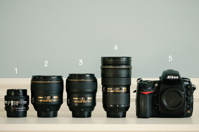 Inside the camera bag of photographer Ashley Spaulding